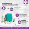 EpiPen Bag | Insulated Epipen case | Medication Bag | Anaphylaxis