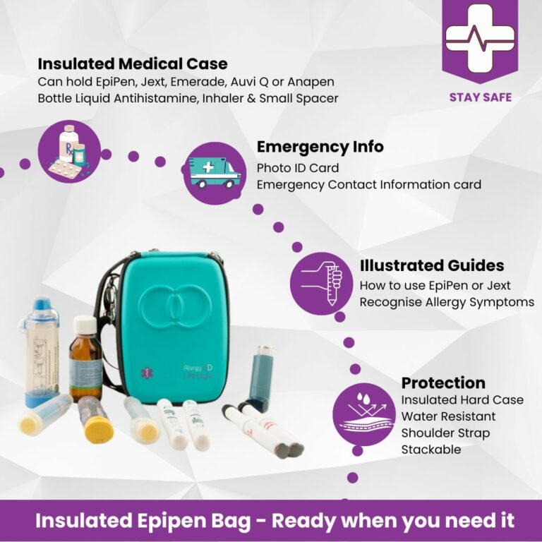 EpiPen Cases | Insulated EpiPen Bags | Epi Pen Pouches
