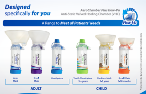Aerochamber Spacer | Allergy Lifestyle